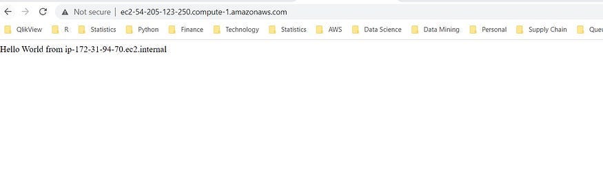 Option 2 - Setting up a Secure Website with a Custom Domain Name ...
