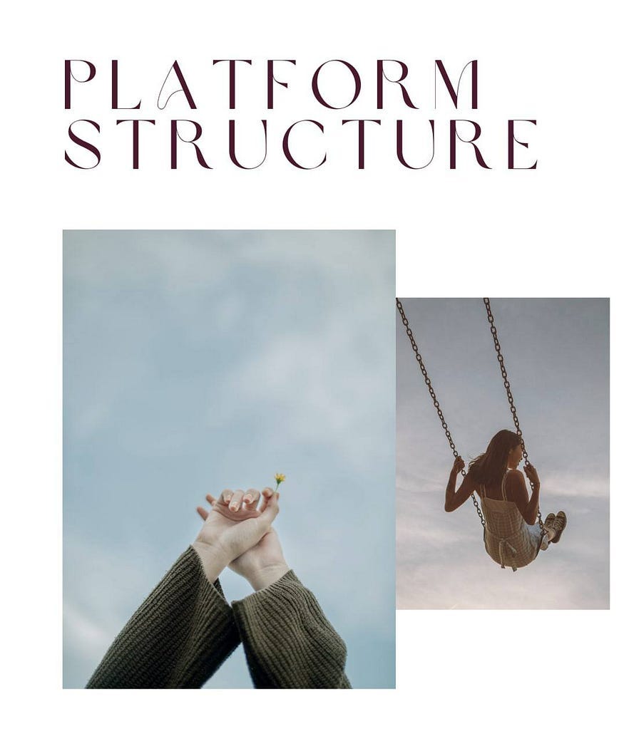🔎 RACY PLATFORM Structure - RACY Official - Medium