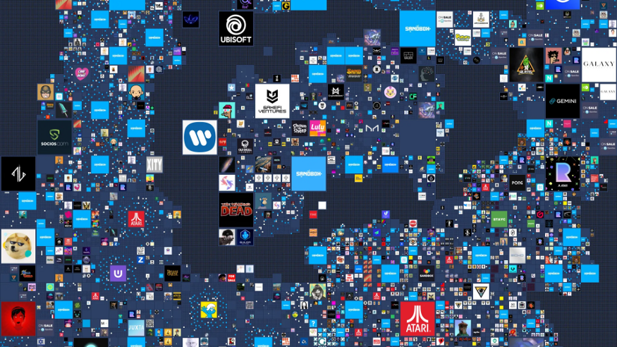 ¿Qué es lo que hace que las “LANDS” de The Sandbox sean valiosas? | by ...