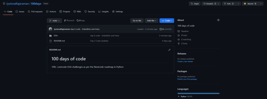 Building a GitHub account x 100 days of code: Day 6 | by Jyotsna ...