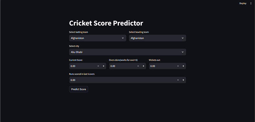 T20 worldcup team Score Predictor | by Kaushikpandav | Jul, 2024 | Medium