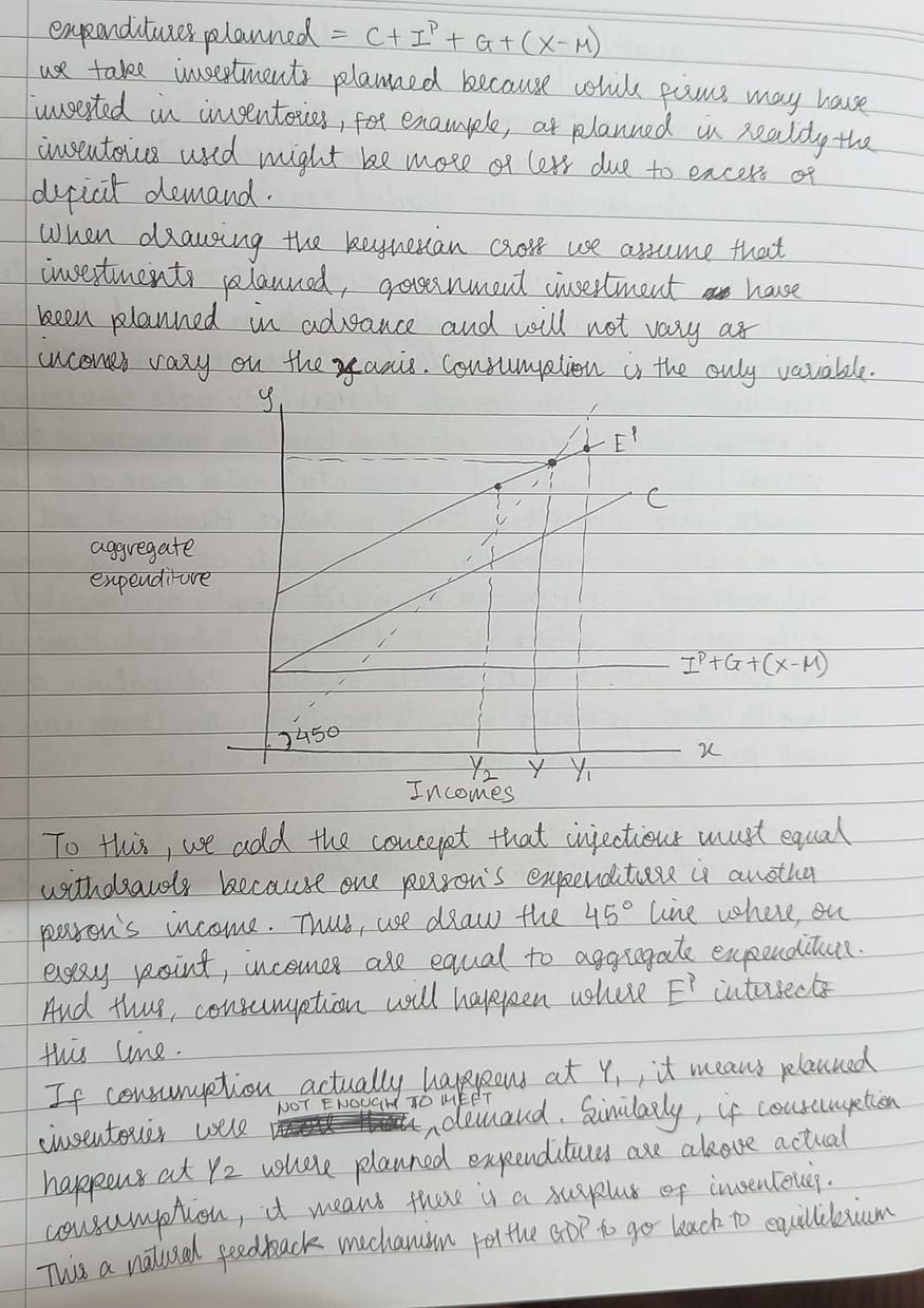 😁notes🤣The circular flow of income — A levels Economics CIE 9708 | by ...