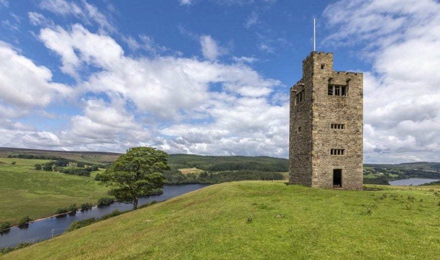 Boot’s Folly, Sheffield - History, Museums and Travel - Medium