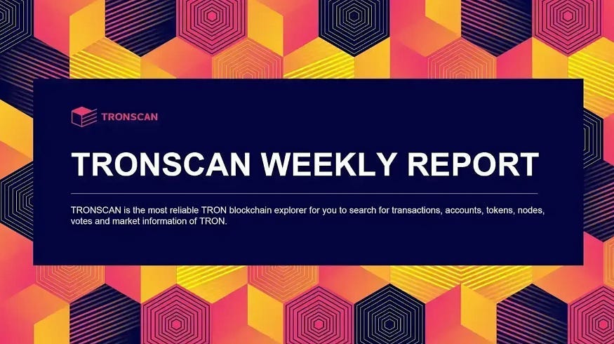 TRONSCAN รายงานประจำสัปดาห์ | 3 มี.ค. 2025–9 มี.ค. 2025 - TRON DAO ...