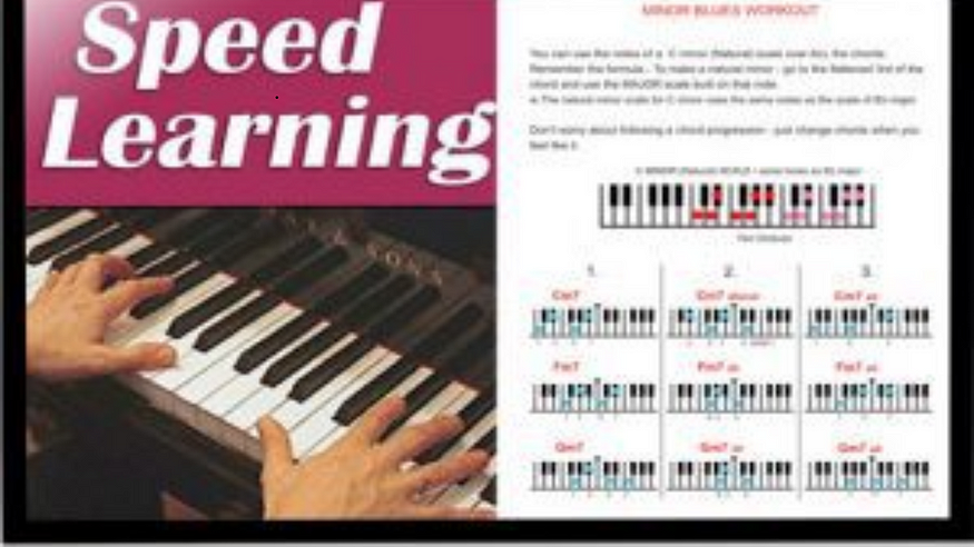 PianoForAll Reviews: (Honest User Warning) Learn How to Play Piano From ...