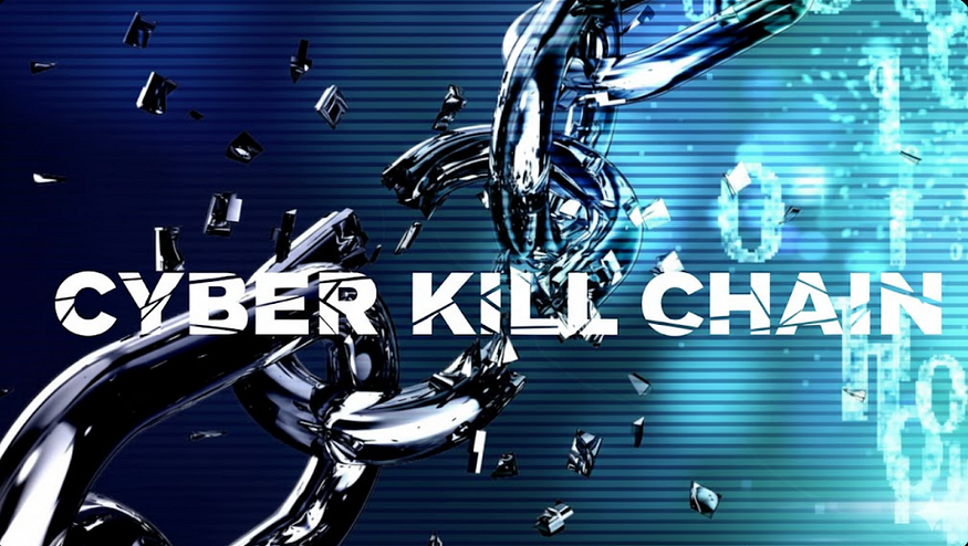 CYBER KILL CHAIN: Organizations Digital Defense Map | by dilan alpaltun ...