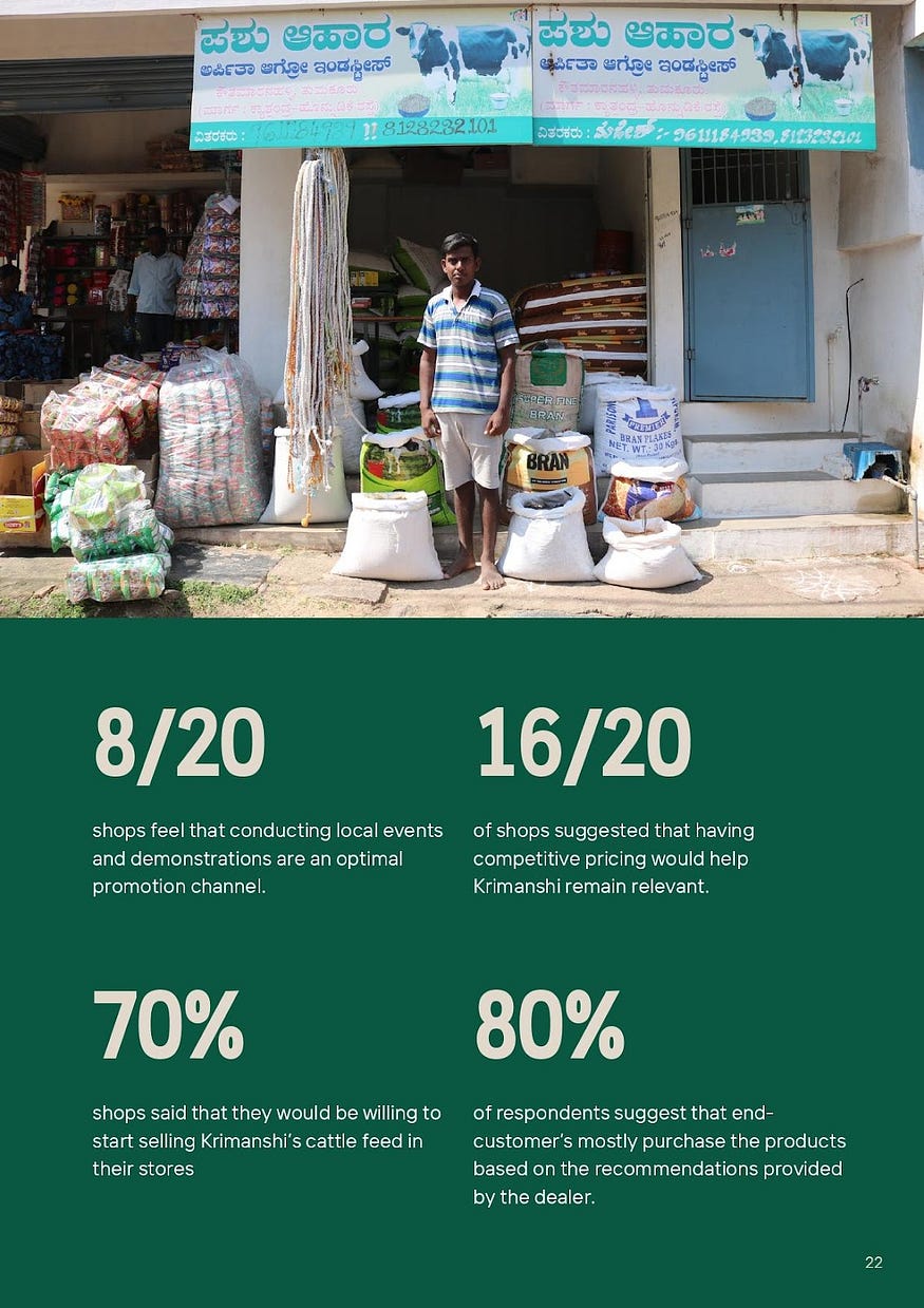 Rural Realities: Villgro & Essmart’s Study on Krimanshi’s Cattle Feed - Villgro | Making ...