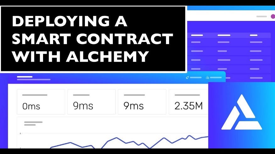 Road to web3-Week10 - Richardhartle - Medium