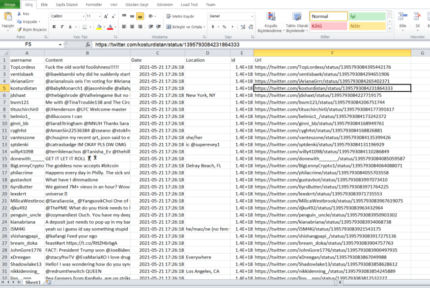 How to Scrape Everything from Twitter Using Python | by HKN MZ | Python in Plain English