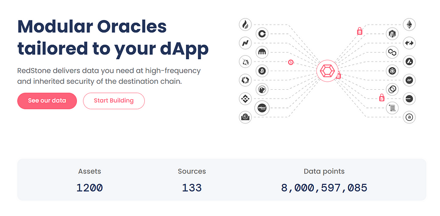 Redstone Oracle Amazing Defi Data Feeds For Web 3 0 By Farzad Jan