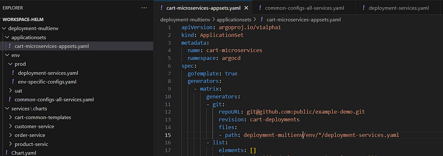 Argo Cd And Helm Simplify Kubernetes Deployments Across Multiple Environments Devopsdev