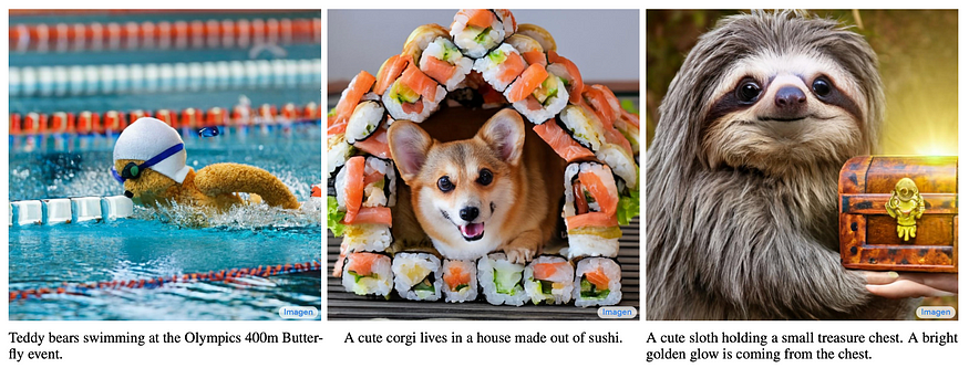 Imagen- Photorealistic Text-to-Image Diffusion Models with Deep ...