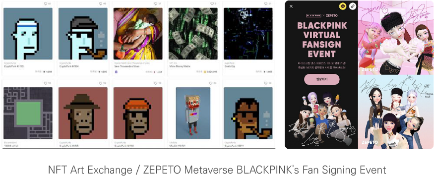 NFT creation in connection with K-POP | by LOTT | Medium