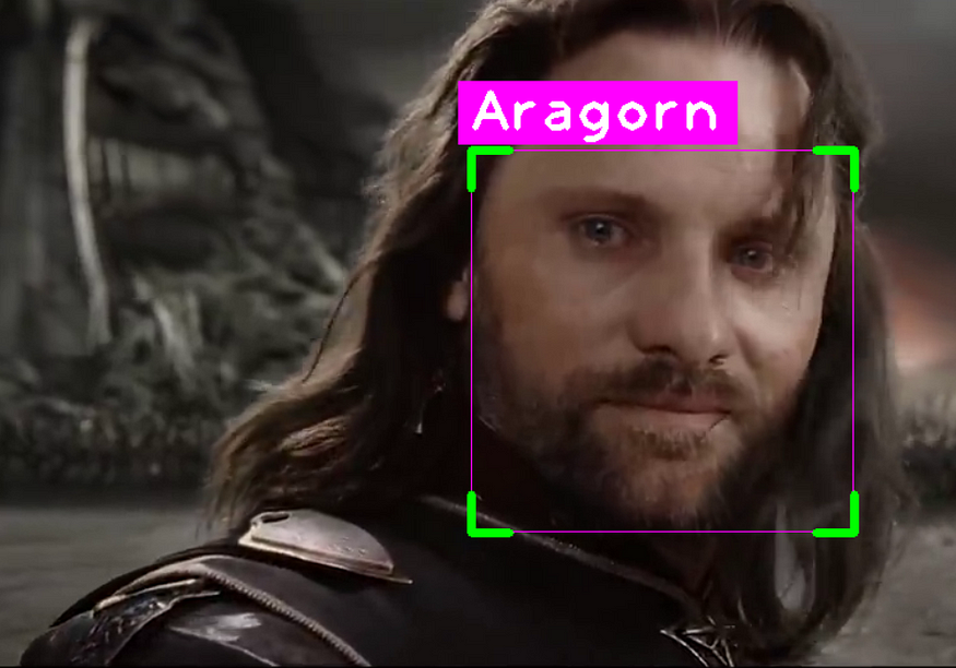 Combining Cinema and Technology: Character Vocalization Using Python ...