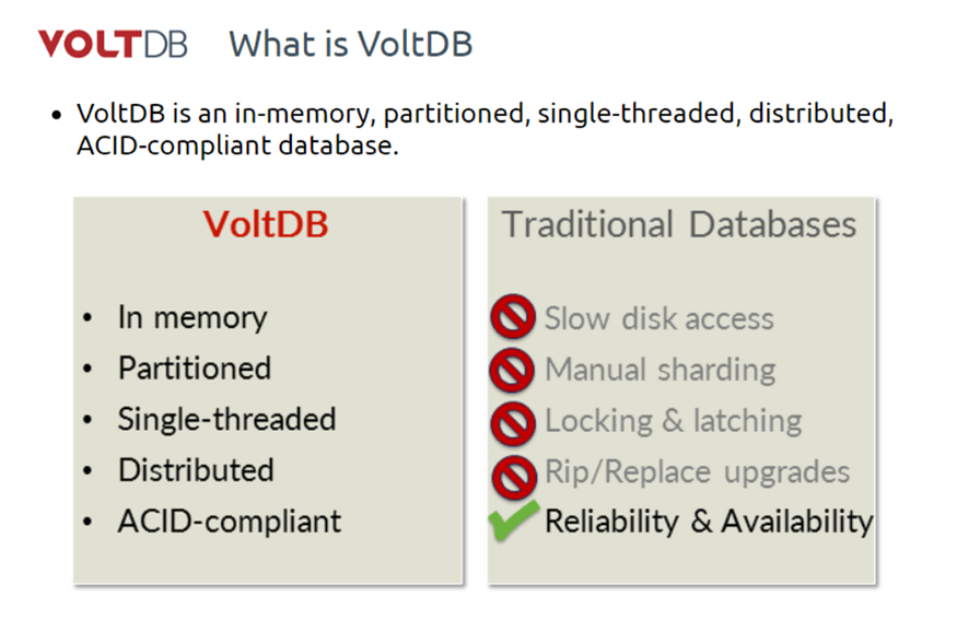 I talked about VoltDB , 5G and NewSQl. I used In Memory, Partitioned, Single-Threaded and ...
