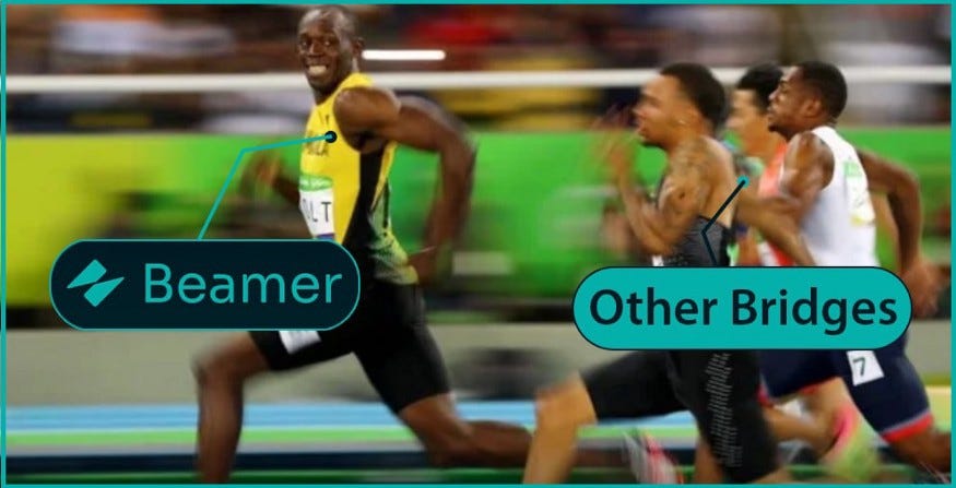 Beamer Potential Airdrop! 🪂. Beamer Bridge is a cross-chain bridge… | by Tech Mine Pro | Medium