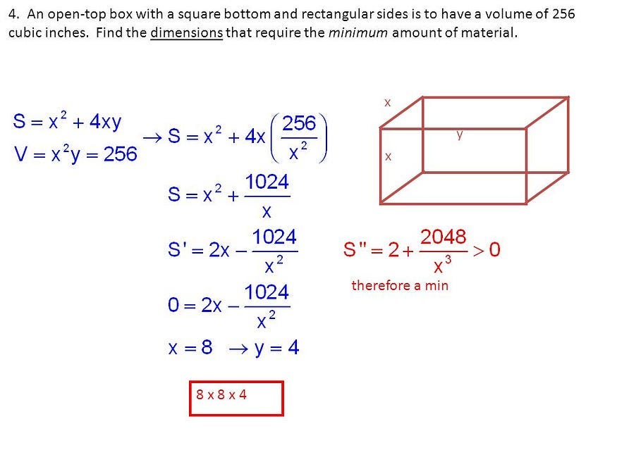 SciPy. SciPy is a free and open-source Python… | by Ishaparekh | Medium