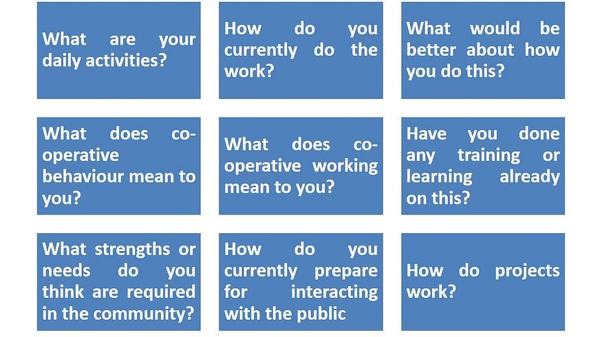 How people want to learn through change | by noelito | Medium