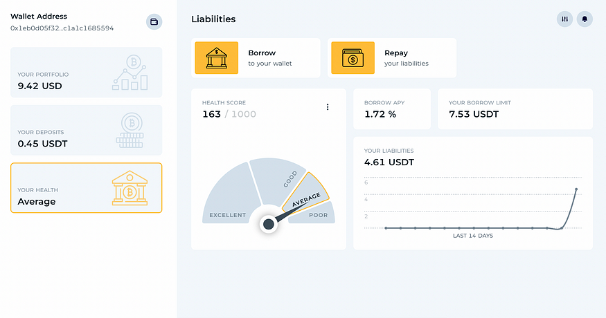 Ambit Finance. 🚀 Ambit Finance Testnet is Now Live… | by Tuanlee | Medium
