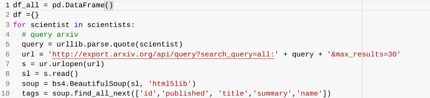 Web Scraping arXiv to find academic papers published by your colleagues ...