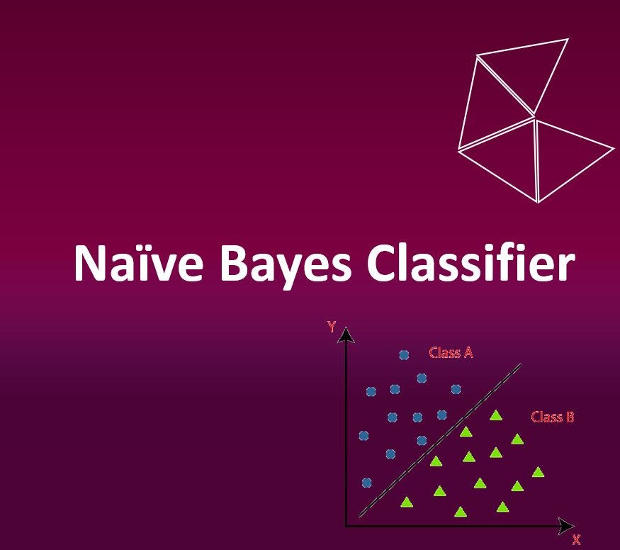 Naive Bayes Classifier -Why so “Naive”? | by Bonny Dahal | Medium