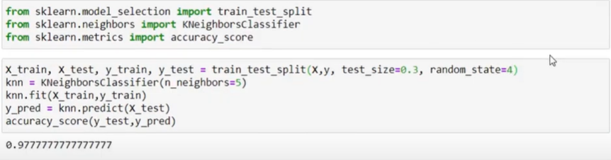 Unlocking the Power of Cross-Validation – Towards AI