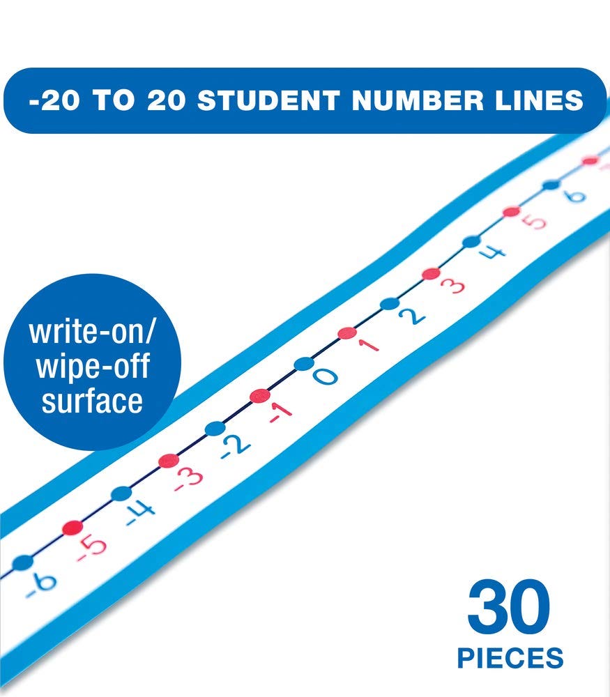 [EBOOK][BEST]} -20 to 20 Student Number Lines (Pack of 30) | by ...