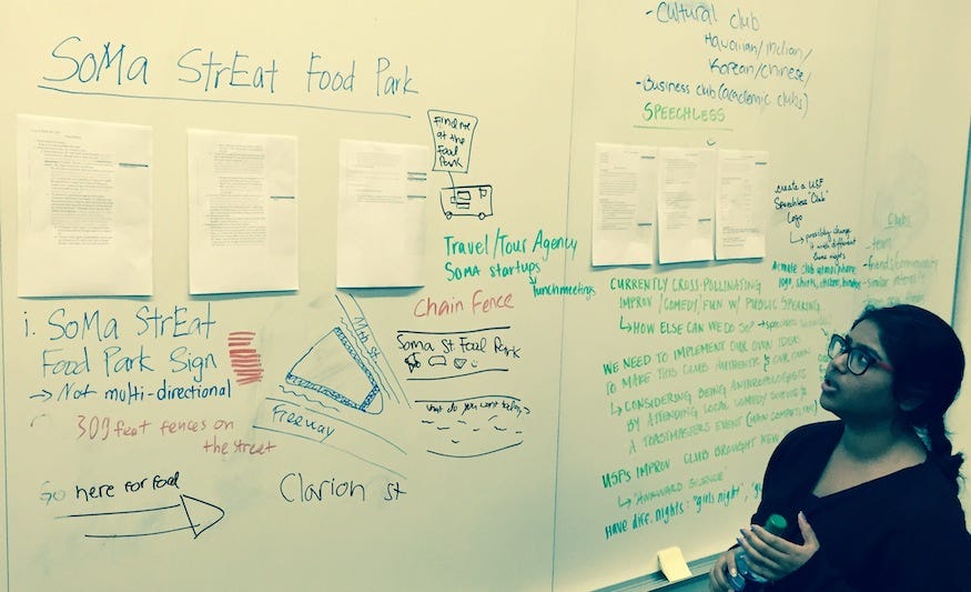 Team Swap: Innovative Collaboration | by Jonathan Littman | Medium