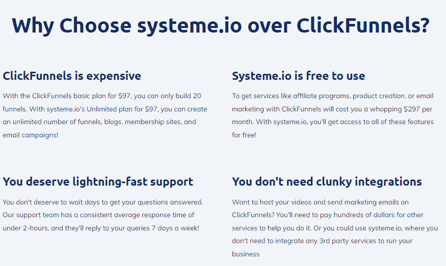 A Free ClickFunnels Alternative With More Features | by Egardos | Medium