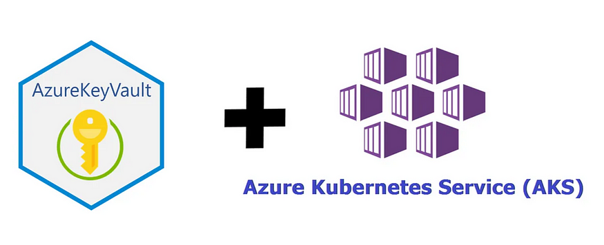 Securing Kubernetes Secrets In Aks Using Azure Key Vault With User Assigned Managed Identity