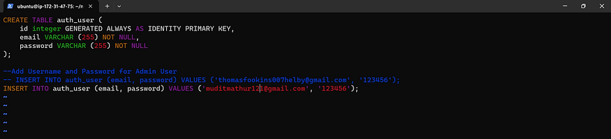 Deploying A Python Based Microservice Application On Aws Eks
