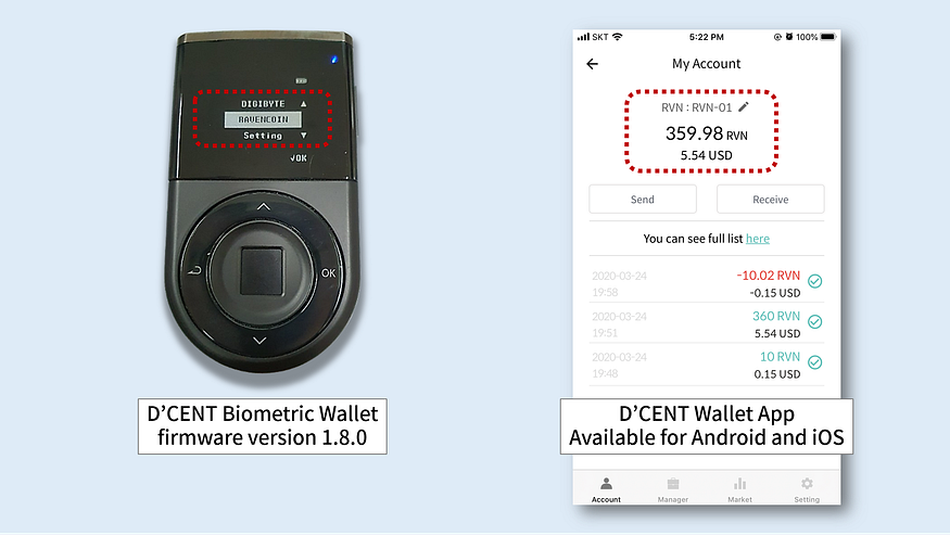 D'CENT Wallet is now integrated with Ravencoin