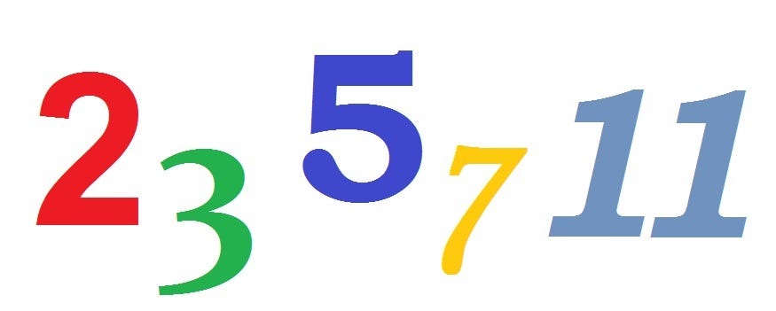 Prime Number Algorithm — in JS. If you have spent any time on code ...
