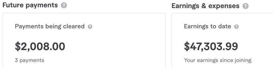 Unlocking Online Wealth: : earningupdate's Blog