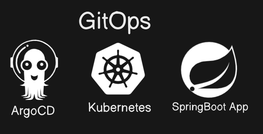 Implementing GitOps with Argo CD in EKS for the PetClinic App | by Siddharth Singh | AWS Tip