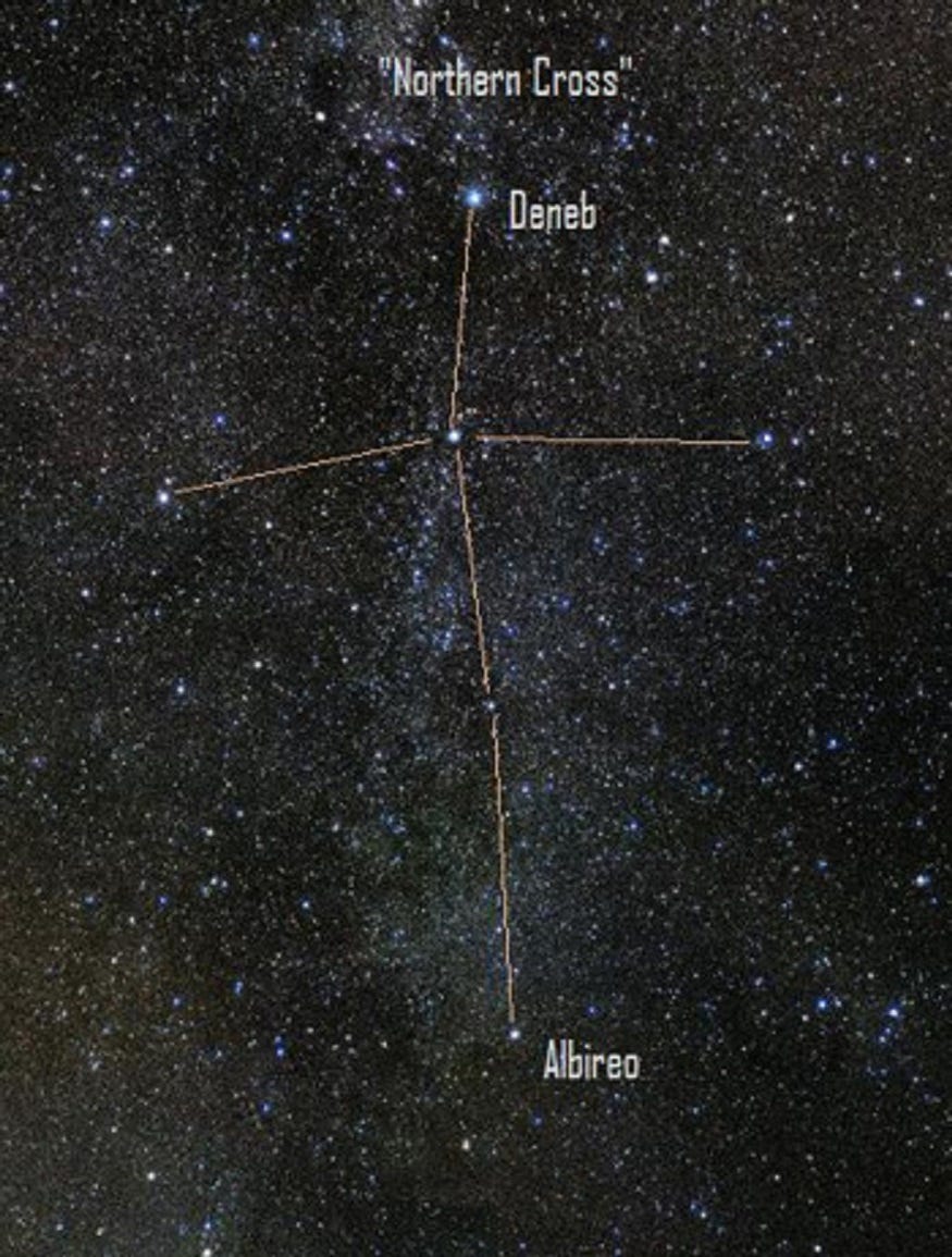 New Star. Stars in the night sky the Milky Way… | by Kathleen ...