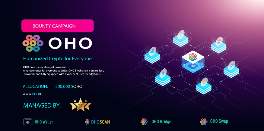 OHO: AN INNOVATIVE PROJECT THAT WILL IMPLEMENT BLOCKCHAIN TECHNOLOGY ...