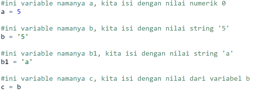 Mari Belajar Python — Dasar Part 1 | by Emil Chandrawisesa | Medium