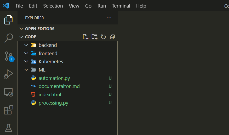 Multimodule Projects In Git — Part1 Git Submodule By Data Dev Backyard Aws Tip