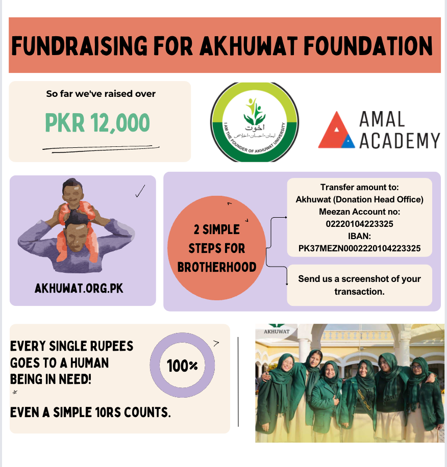 Building Brotherhood: Conducting Akhuwat Through Almsgiving | by Irraj ...