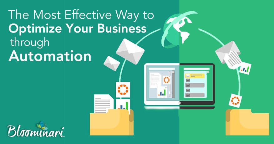 The Most Effective Way to Optimize Your Business Through Automation ...