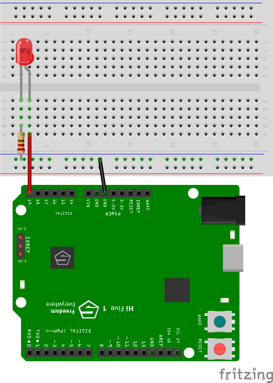 Getting started with RISC-V with SiFive’s HiFive1 Rev-B | by Prasanna ...