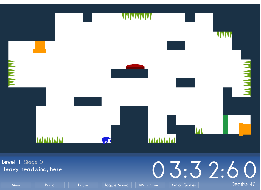 Video Game Lab. As a tiny and unsupervised kid in the… | by Sophia ...
