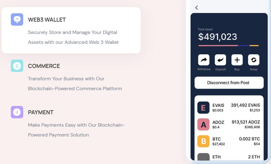 EVAIS Wallet consists of the following components👛 | by EVAIS (EVA) | Medium