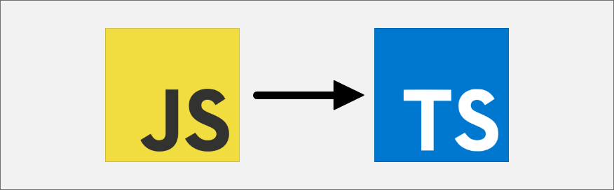 Gradually Migrating To Typescript | by Jon Keeping | Medium