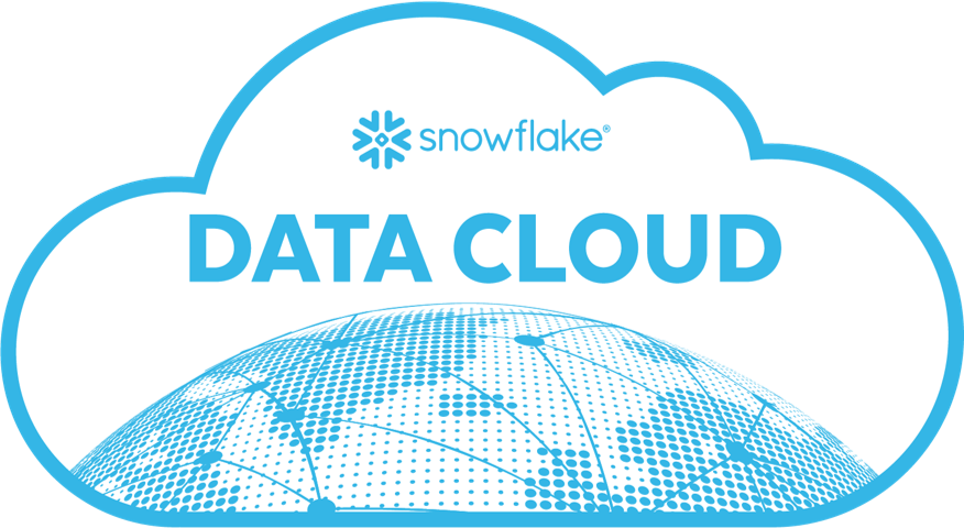 Build Scalable Data LakeHouse Using Snowflake! | by Ruchi Soni | Snowflake Builders Blog: Data ...
