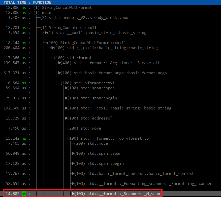 uftrace로 C++20 standard library std::format 성능 측정해보기 (2) | by MPJ | Medium