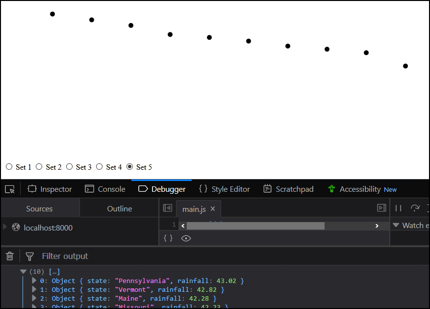 D3.js Data Update Pattern. US Rainfall Part 5— Updating data | by Craig ...
