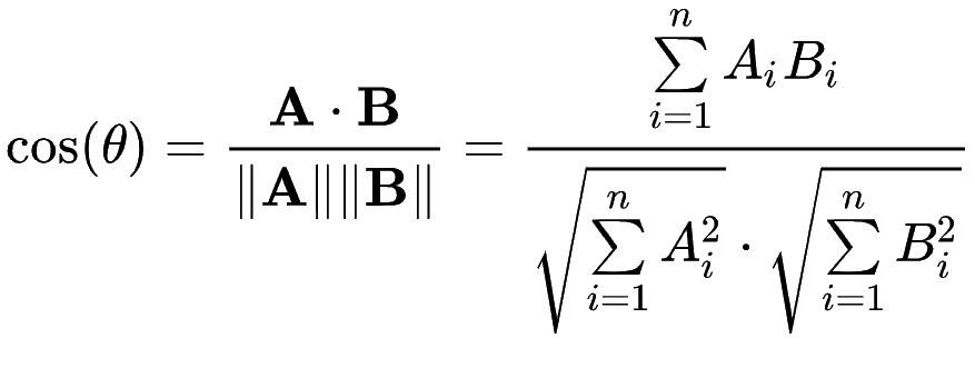 Understanding Cosine Similarity. This article will be part of a series ...