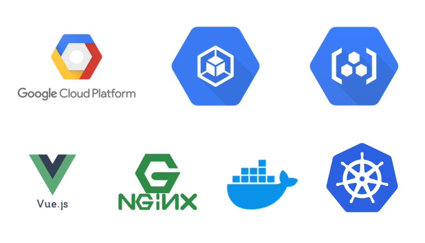GCP — Deploying Vue App with NGINX on GKE | by Bhargav Bachina | Bachina Labs | Medium